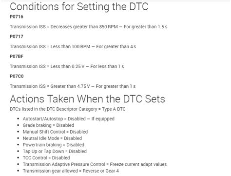 P0717 Code Transmission In Limp Mode The Truck Listed Above Has