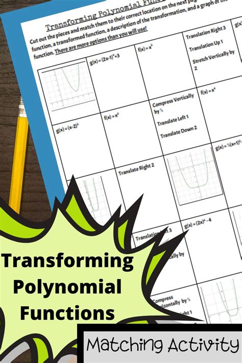 Transforming Polynomial Functions Matching Activity Polynomials