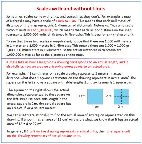 units in scale drawings
