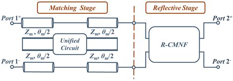 What Is A Common Mode Filter At Timothy Sleeman Blog