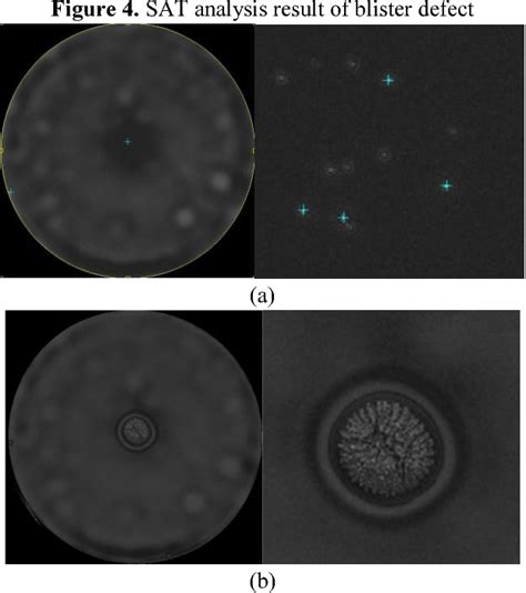 Figure 2 From Optimization Of Cmp Process For Tsv Reveal In Consideration Of Critical Defect