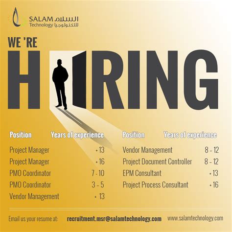 Ahmed Abdalla Posted On Linkedin