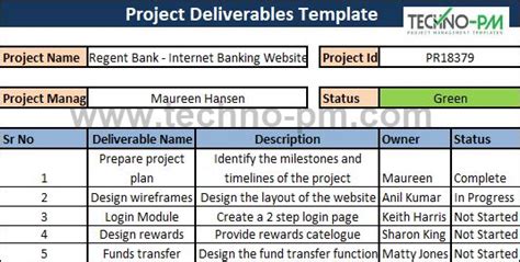 Project Deliverables Template For Effective Project Management