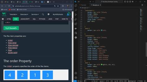 Kartik Chauhan On Linkedin Mernstack Webdevelopment Css Flexbox