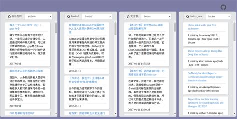 GitHub Ioiogoo Vue News Board A Full Stack Web App Built With Vue Js