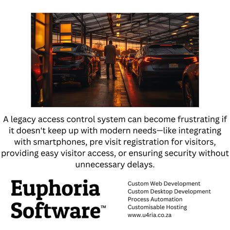 Euphoria Software On Linkedin Ai Software Softwaredevelopment
