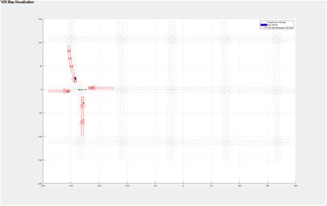 Generate V2x Map Message From Roadrunner Matlab And Simulink