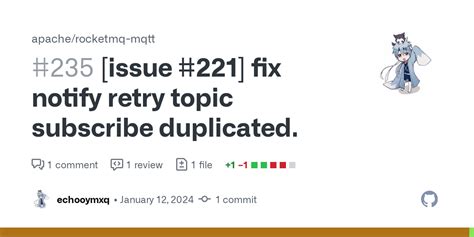 Issue 221 Fix Notify Retry Topic Subscribe Duplicated By Echooymxq