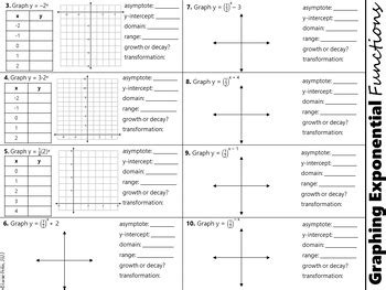 Graph Exponential Functions Characteristics Foldable Notes Activity
