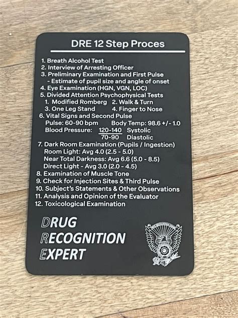 Dre Matrix Reference Card Beyond The Line