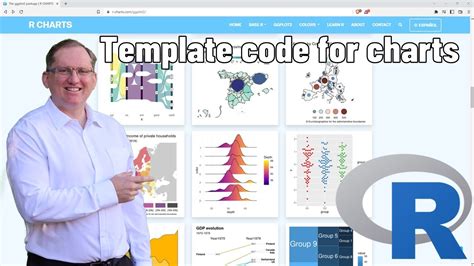 Code Templates For R Graphs On R Youtube