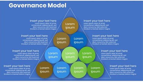 Governance Model Triangle Pyramid Circle Sections Inside
