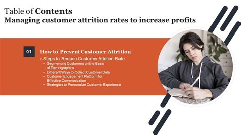 Table Of Contents Managing Customer Attrition Rates To Increase Profits Structure Pdf