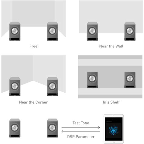 Technics Speaker Bundle