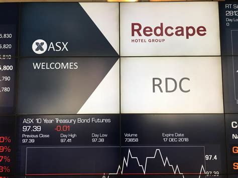 Sunil Patel On Linkedin Key Milestone For Our Group With Joining The