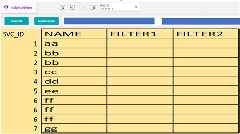 qlik sense button behavior qlik community 2440683