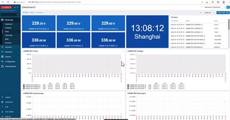Monitor A Wi Fi Energy Meter 1phse Or 3phase In Zabbix Zabbix Forums