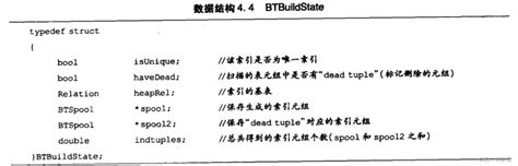 Postgresql索引篇 Btreepg Btree索引 Csdn博客
