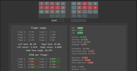 introducing another generic layout and my first mouze feedback