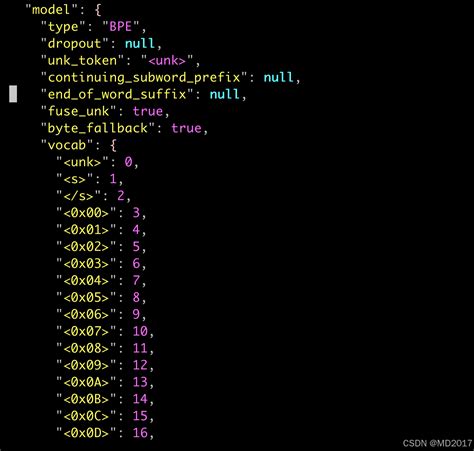 Llm Attention And Rotary Position Embedding旋转位置编码 Csdn博客