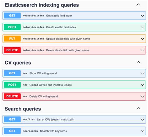 GitHub Stl Insta Cv Index Search Api Back Of An Search Engine Of CVs