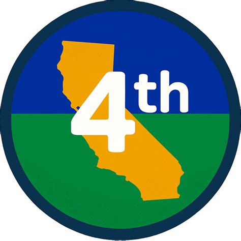 Elementary Computer Science Course Catalog Codehs