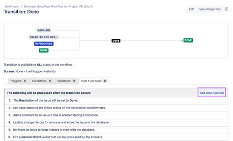 Clear Checklist On Transition Post Function