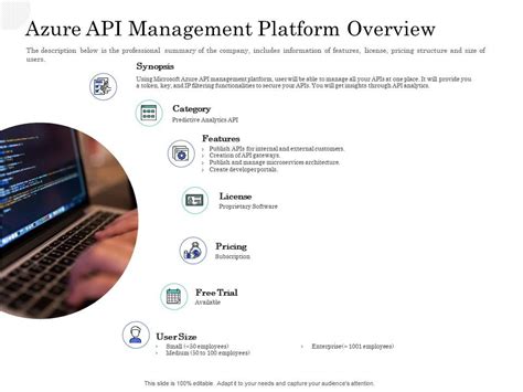 azure api management platform overview application interface management