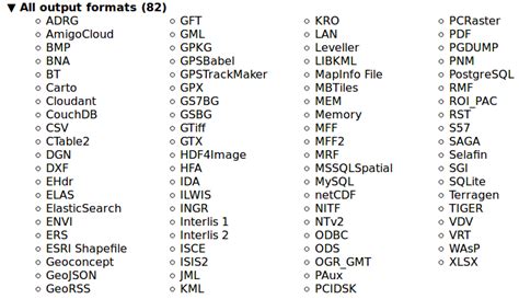 File Formats Shouldnt Be Upper Cased Automatically · Issue 4 · Open Eoopeneo Vue Components