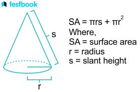 Curved Surface Area Of Cone Learn Definition Formula Derivation