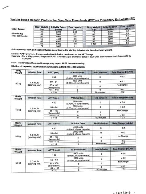 Heparin Protocol For Dvt Pe Download Free Pdf Intravenous Therapy