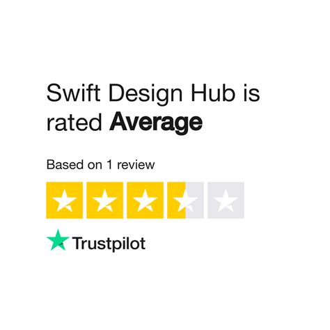 Swift Design Hub Reviews Read Customer Service Reviews Of
