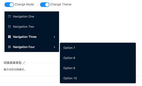 Broken Submenu Width · Issue 8236 · Ant Designant Design · Github