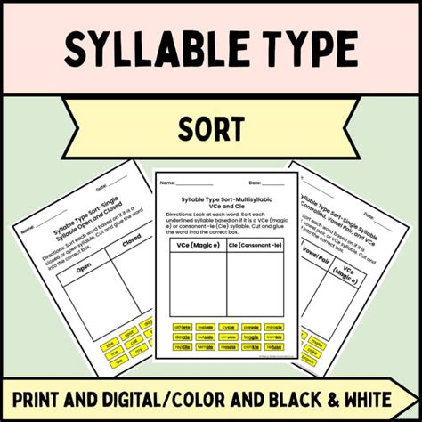 Syllable Type Sorts For Upper Elementary Printables And Digital 3rd 6th Grade