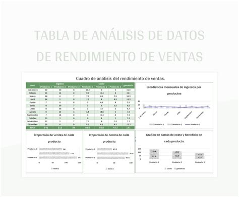 Plantilla De Excel Tabla De Análisis De Datos De Rendimiento De Ventas