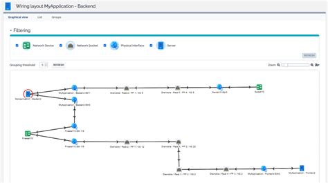 Extensions Cabling Wiring3 Png [documentation]