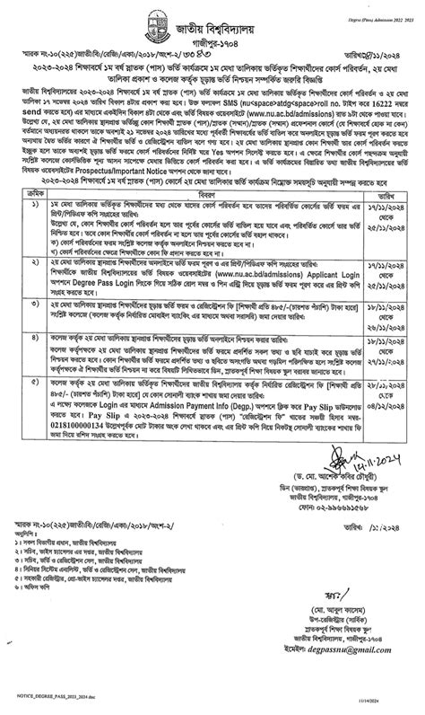 Govt City College Chittagong™সরকারি সিটি কলেজ চট্টগ্রাম ২০২৩ ২০২৪ শিক্ষাবর্ষে