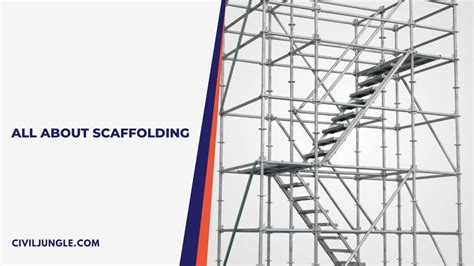 What Is Scaffolding Types Of Scaffolding
