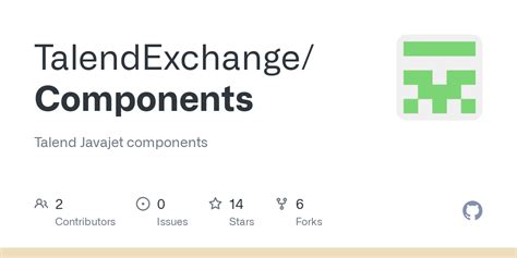 Github Talendexchange Components Talend Javajet Components