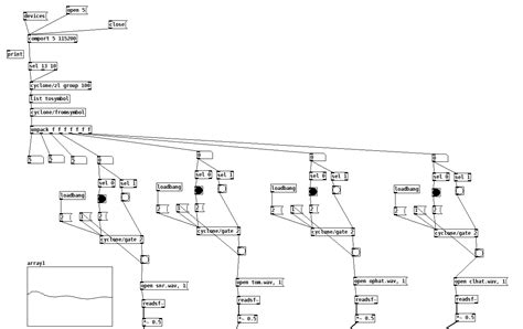 Pressing Two Samples At The Same Time Causes An Error Rpuredata