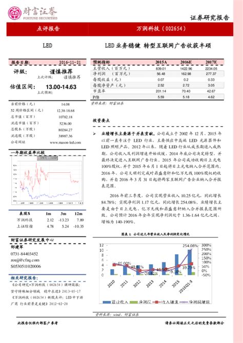 Led业务稳健 转型互联网广告收获丰硕