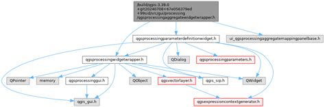 Qgis Api Documentation Buildqgis 3430git20250305620be751dcc99sidsrcguiprocessing