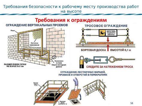 Крепление к бетонным стенам в складских помещениях: выбор и технология ...