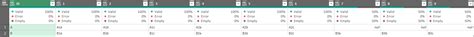 How To Rearrange Values From Several Cells To A Single Row In Excel