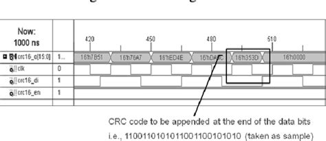 Figure 5 From Design And Simulation Of Zigbee Transmitter Using Verilog Semantic Scholar
