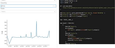 Discovering Dash The Framework For Interactive Web Applications In Python Dev Community