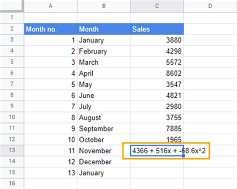 How To Extrapolate A Graph In Google Sheets Spreadsheet Daddy
