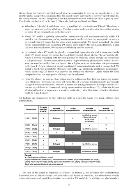 Doubly Robust Estimation Of Average Treatment Effect Revisited Deepai