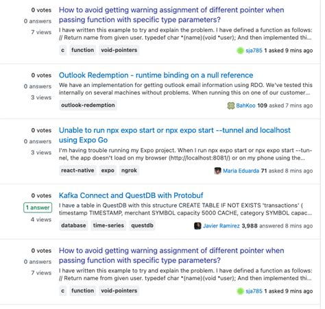 Duplicate Questions On Home Page Meta Stack Overflow