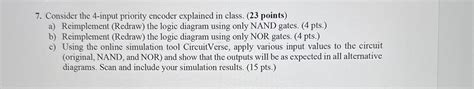 Solved Consider The 4 Input Priority Encoder Explained In